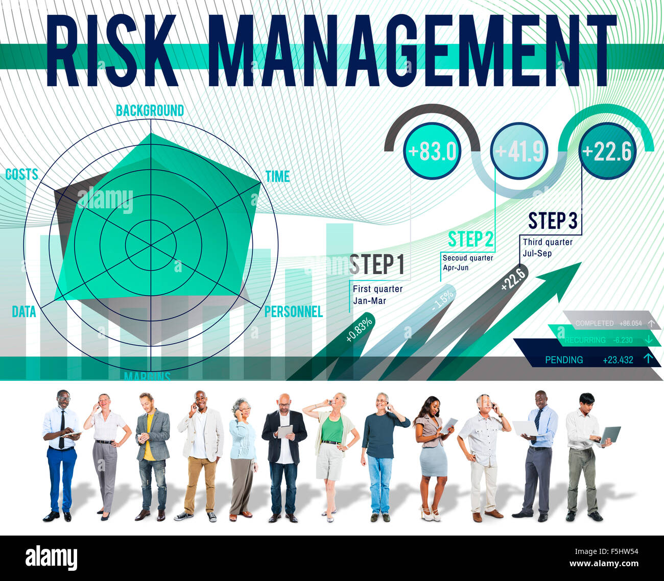 Risk management process hi-res stock photography and images - Alamy