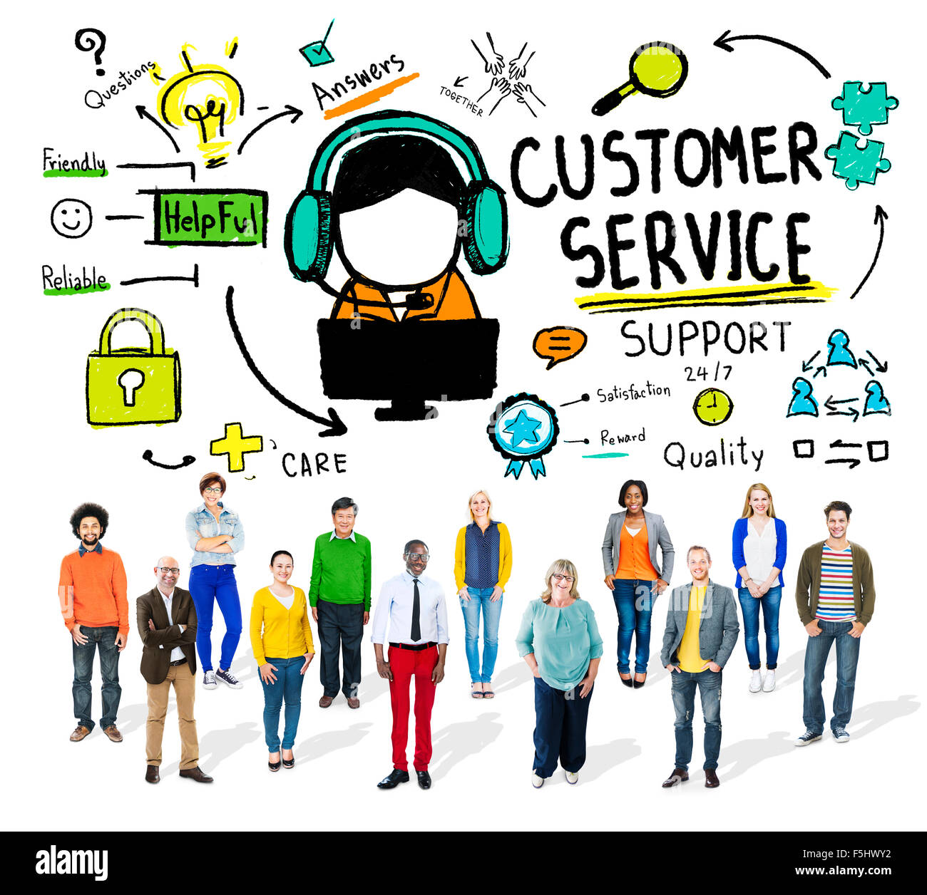 Customer Service Support Assistance Service Help Guide Concept Stock ...