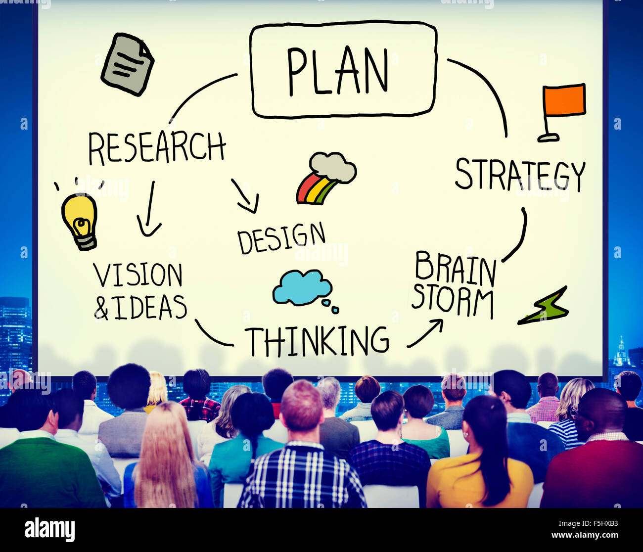 Plan Planning Process Mission Development Concept Stock Photo - Alamy