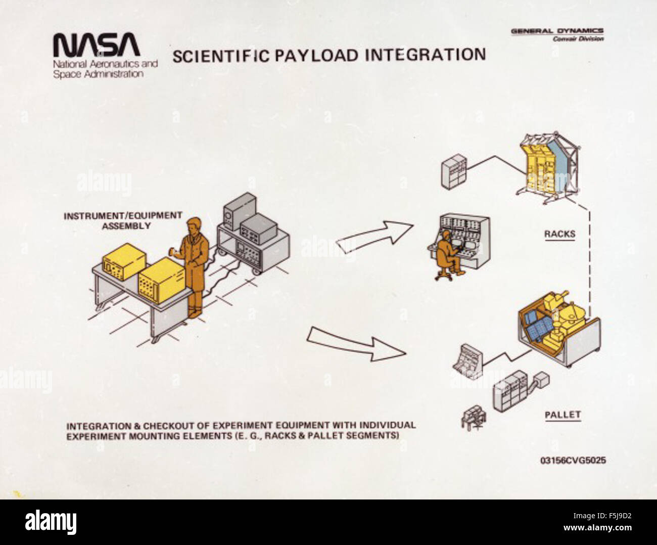 Atlas Neg Image Stock Photo - Alamy