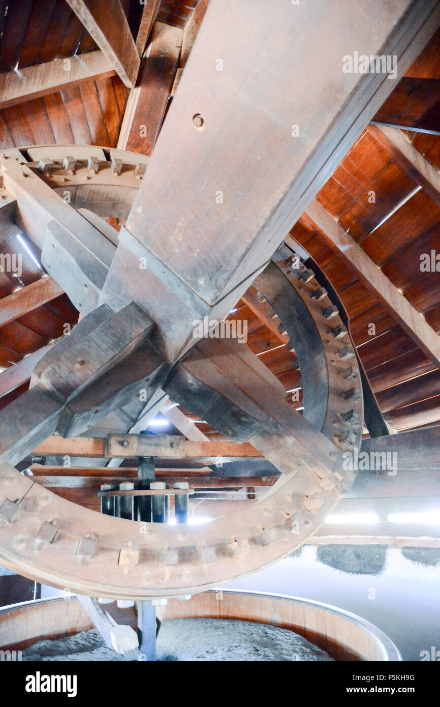 Classic Vintage Windmill Building Interior Stock Photo - Alamy