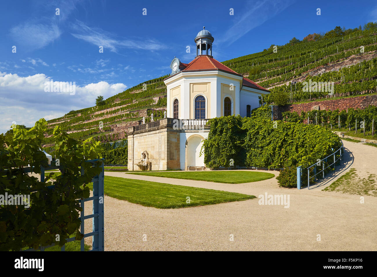 Belvedere of Castle Wackerbarth, Radebeul, Germany Stock Photo - Alamy