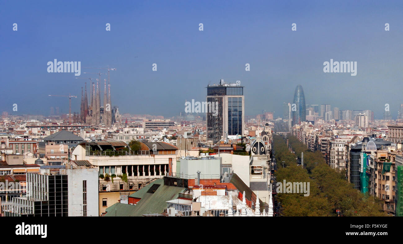 Barcelona air pollution hi-res stock photography and images - Alamy