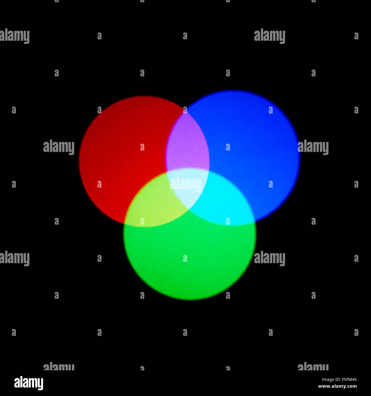 Additive hi-res stock photography and images - Alamy