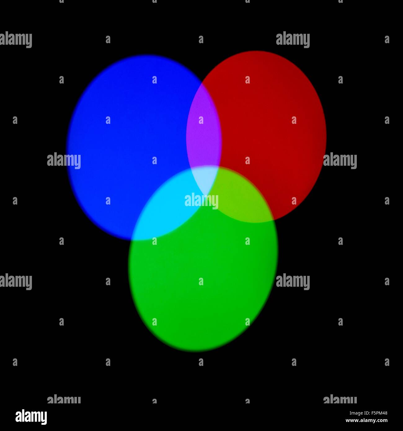 Additive hi-res stock photography and images - Alamy