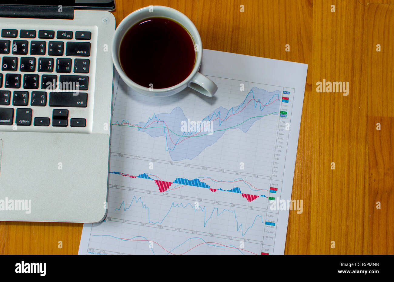 Workplace with keyboard cup of coffee and graphs Stock Photo - Alamy