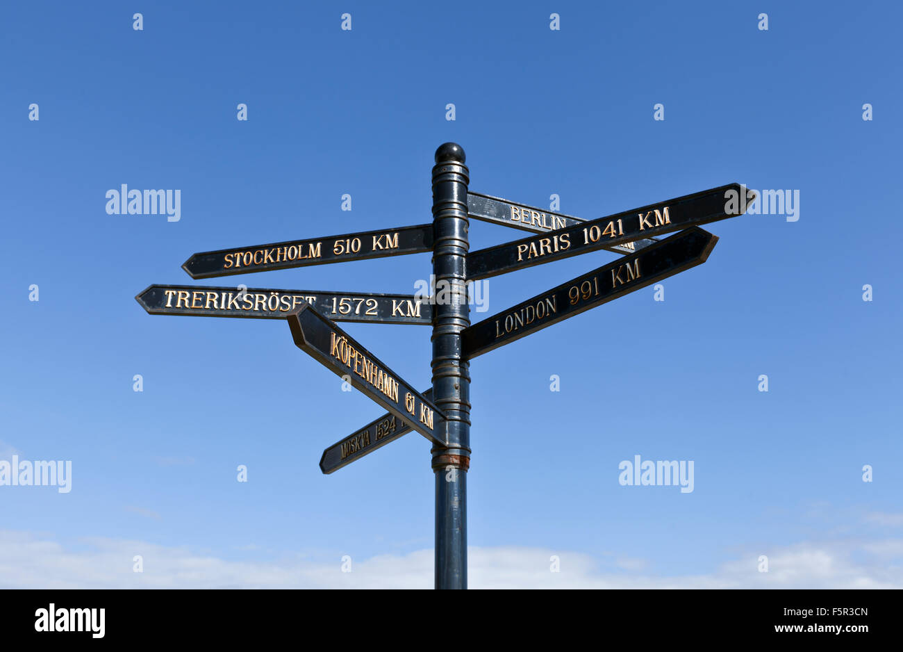 Signpost and blue sky. Gives directions to same of the big Cities in ...