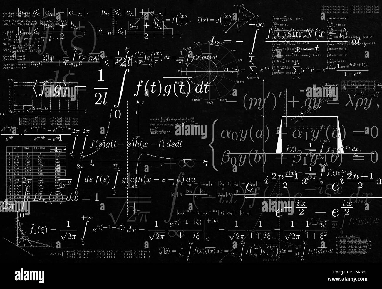 Mathematical formulas Black and White Stock Photos & Images - Alamy