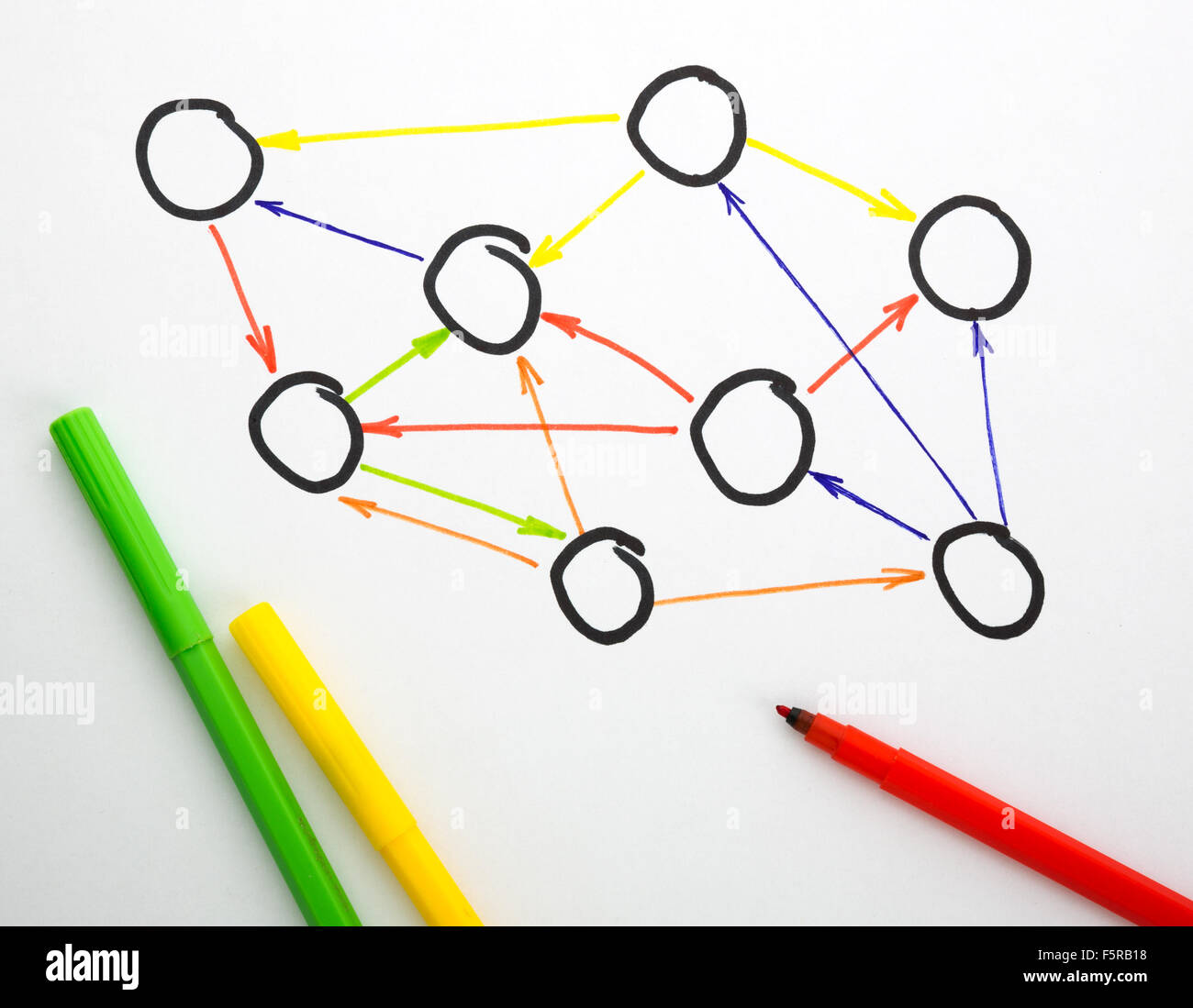 Schema on the paper and pencils Stock Photo - Alamy