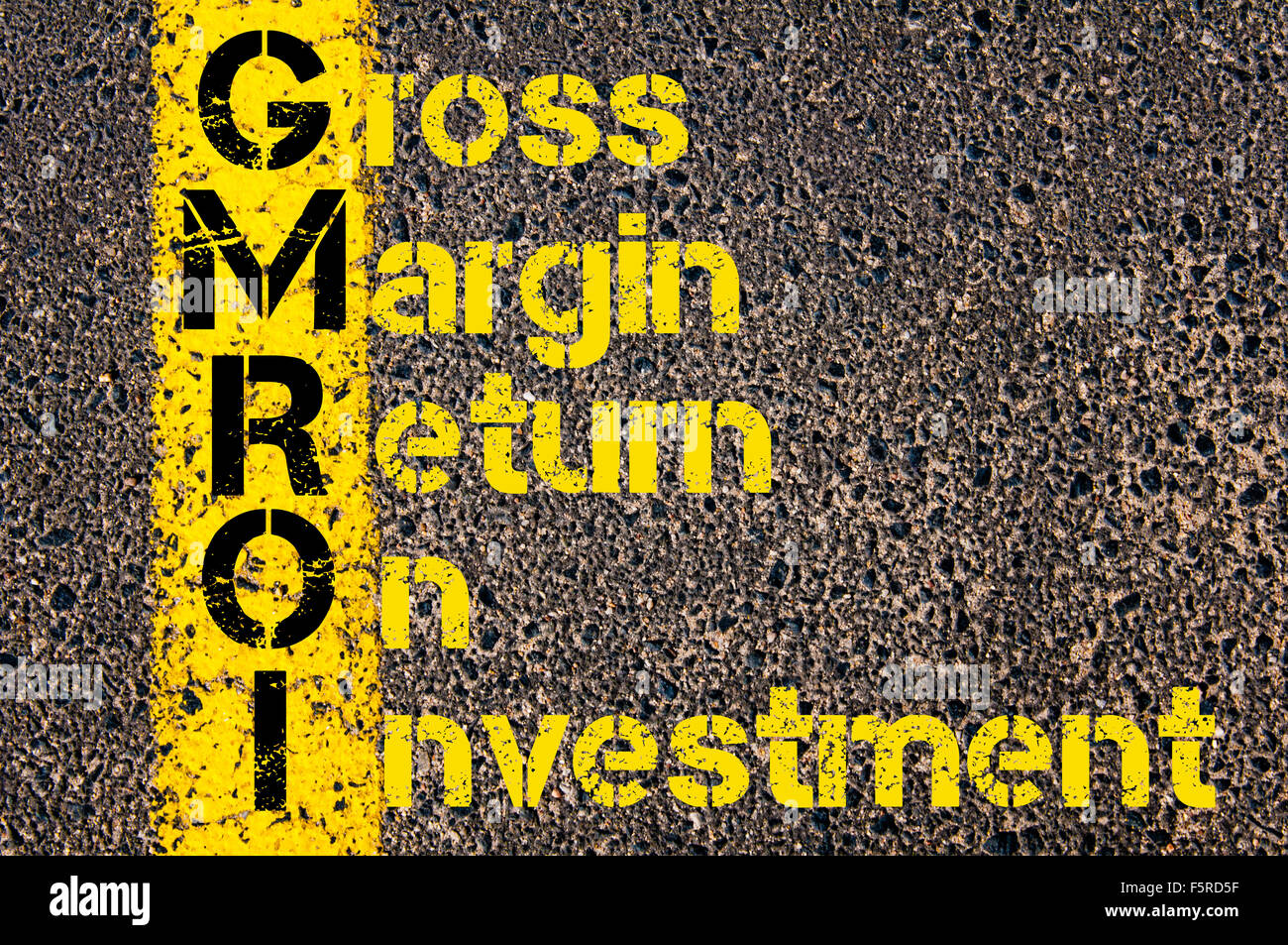 Gross Margin Return On Investment