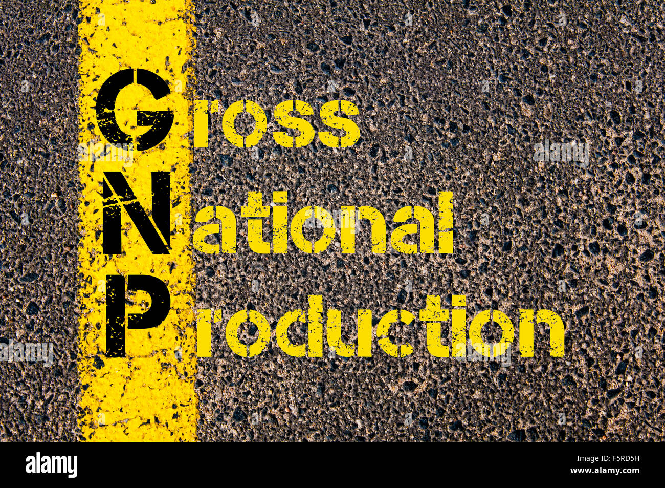Concept image of Business Acronym GNP as Gross National Production ...