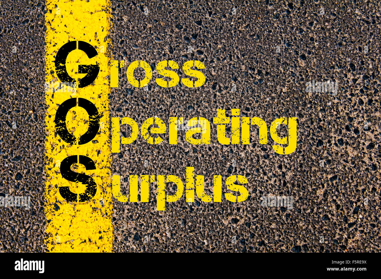Concept image of Business Acronym GOS as Gross Operating Surplus ...