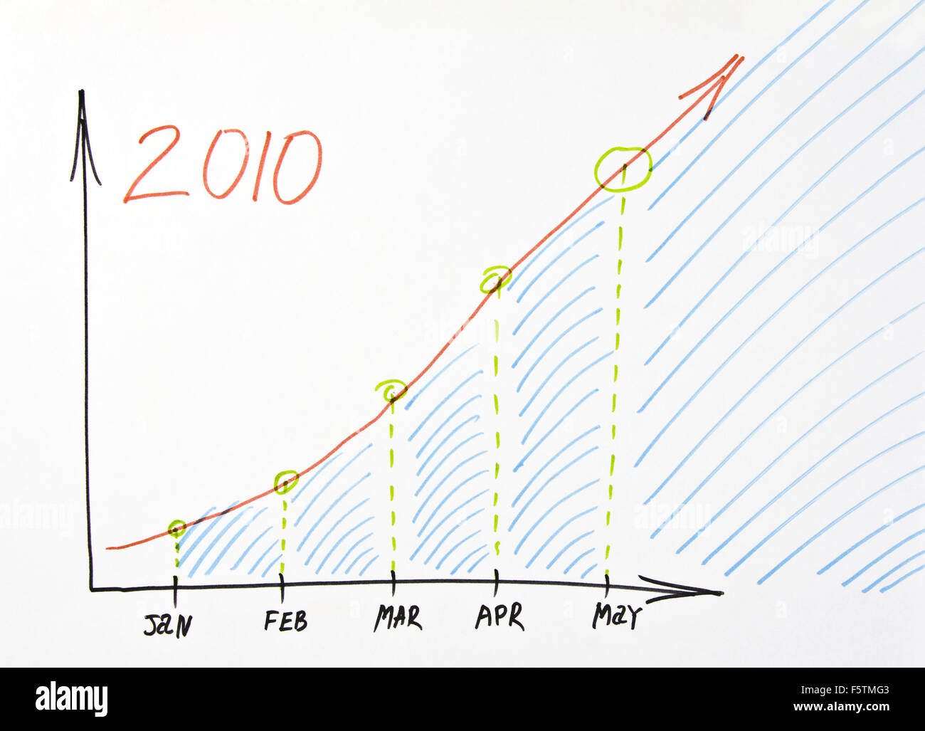 Success business diagram Stock Photo - Alamy