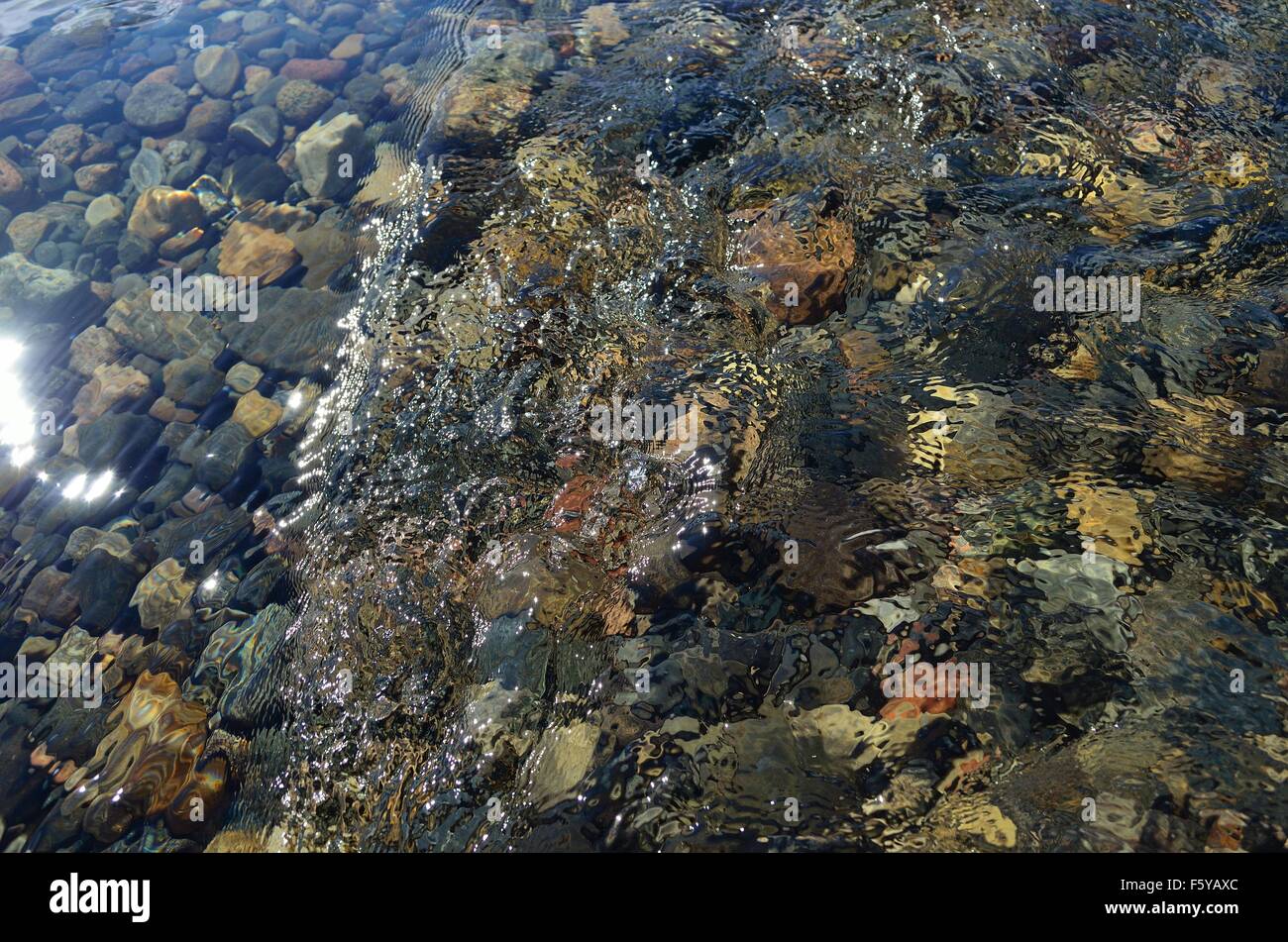river flow shapes macro Stock Photo - Alamy