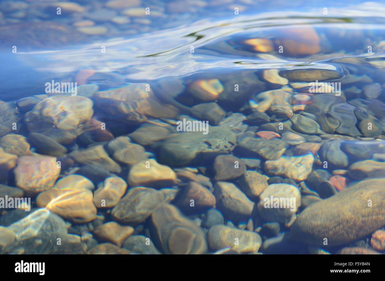 river flow shapes macro Stock Photo - Alamy
