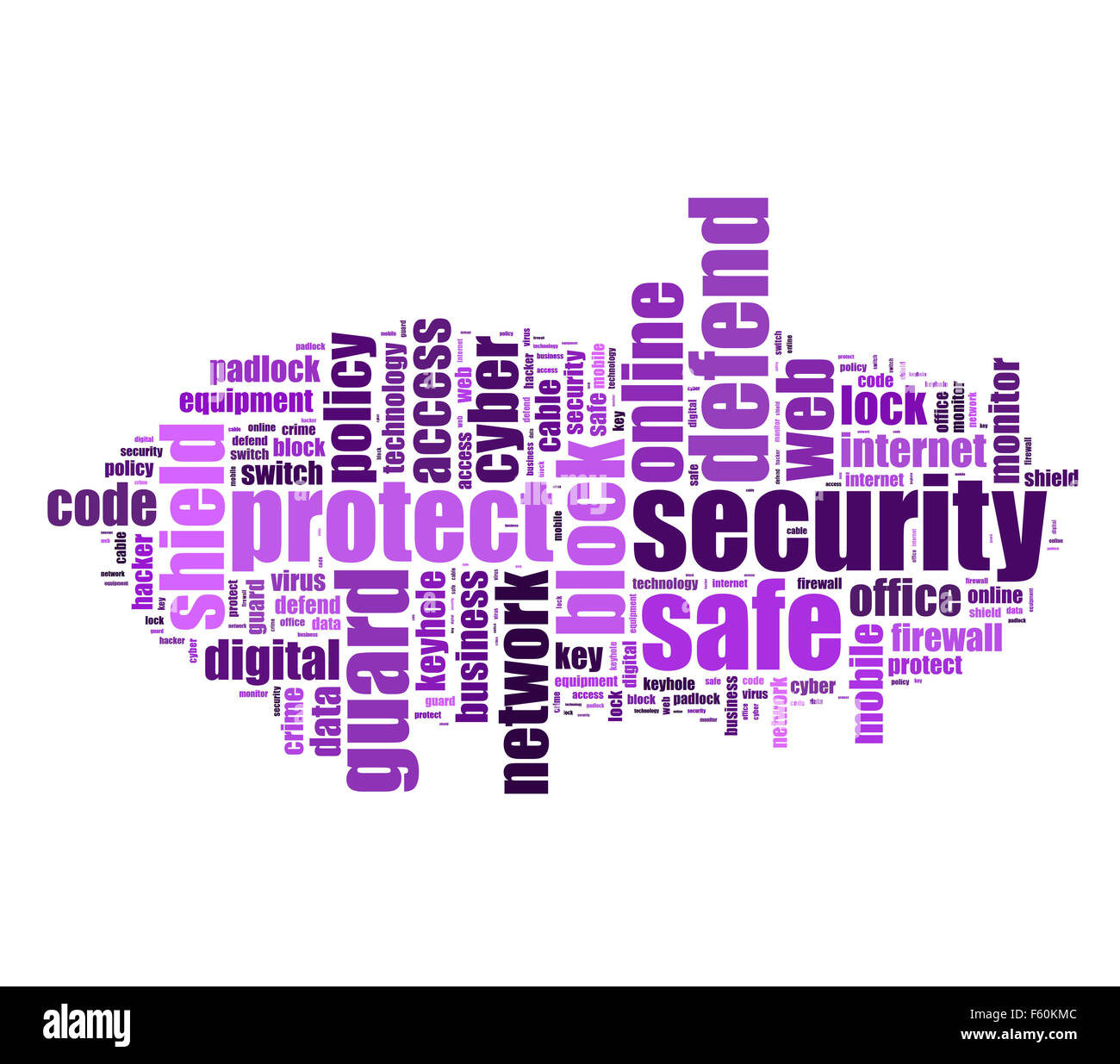 Security word cloud illustration concept over white background Stock ...