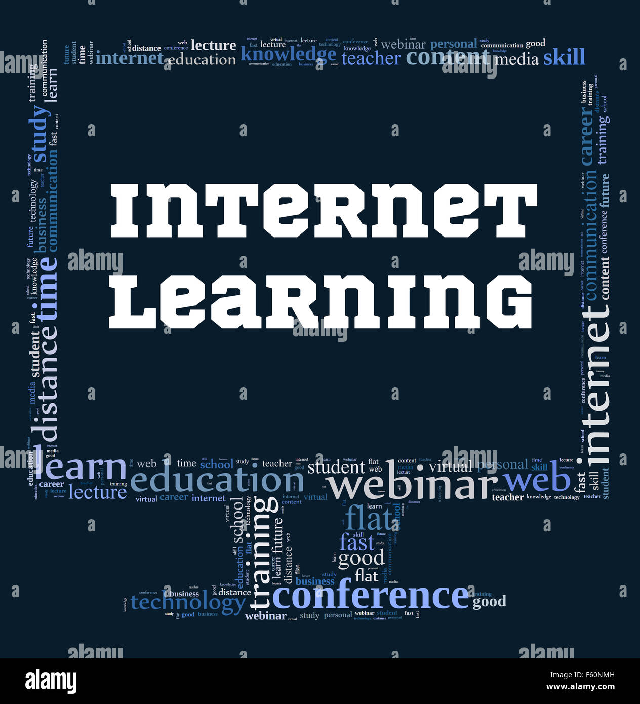 Internet learning illustration word cloud concept Stock Photo - Alamy