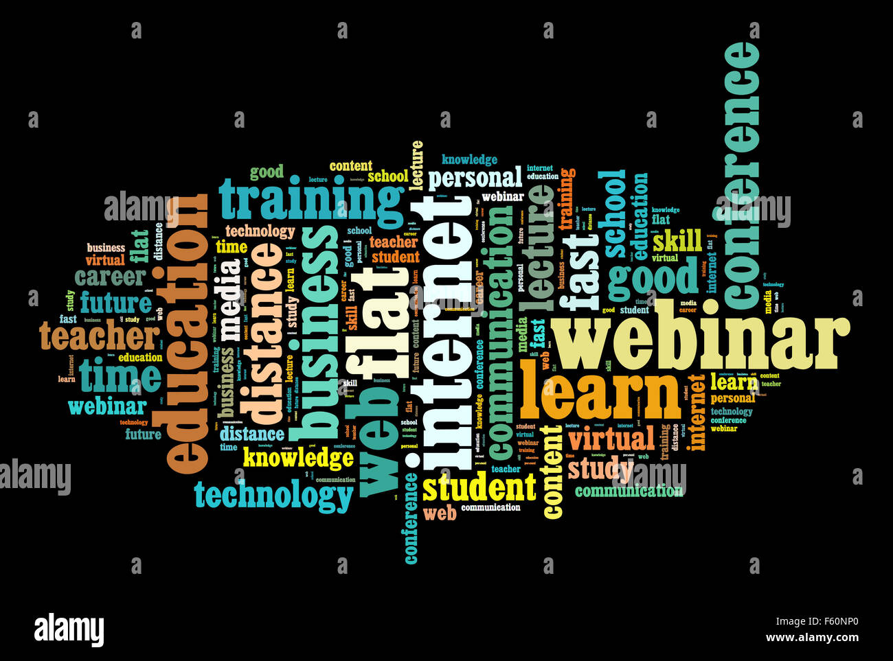 Internet learning illustration word cloud concept Stock Photo - Alamy