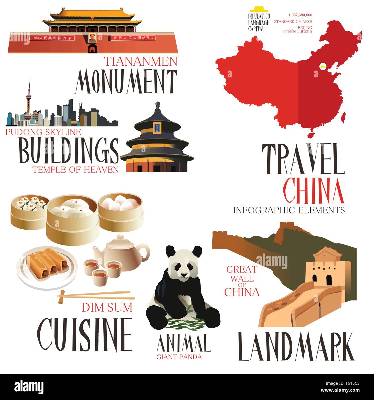 A vector illustration of Infographic elements for traveling to china ...