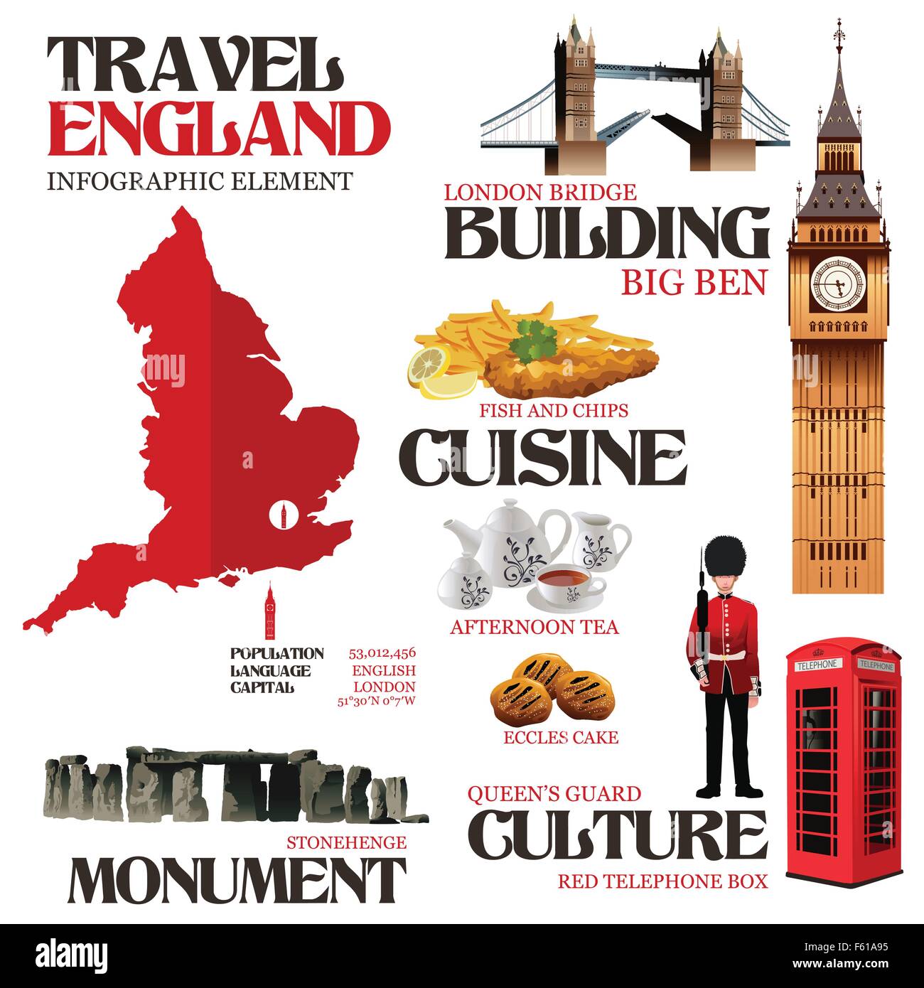 Infographic Illustrator London