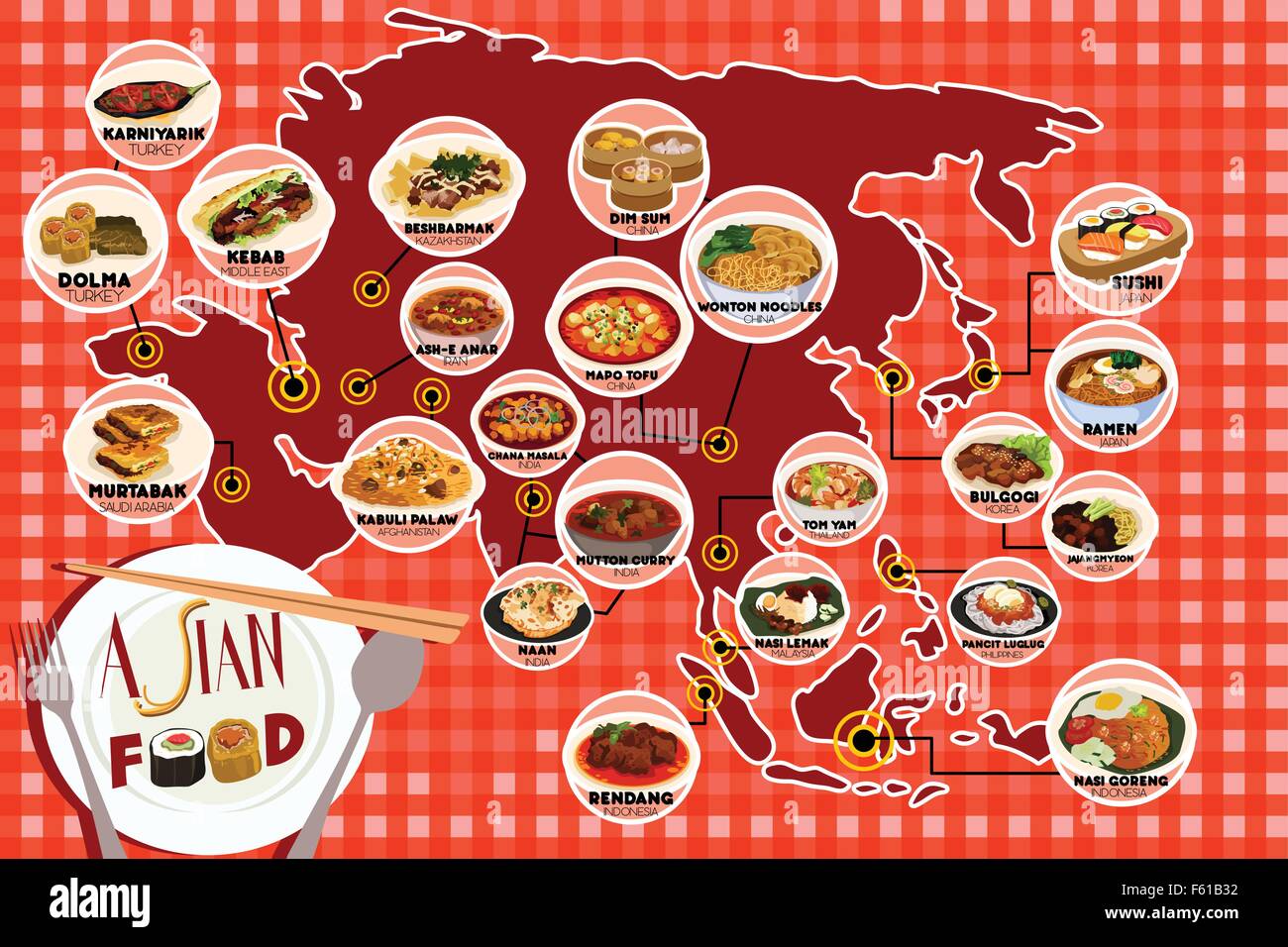 A vector illustration of Asian food infography Stock Vector Image & Art ...