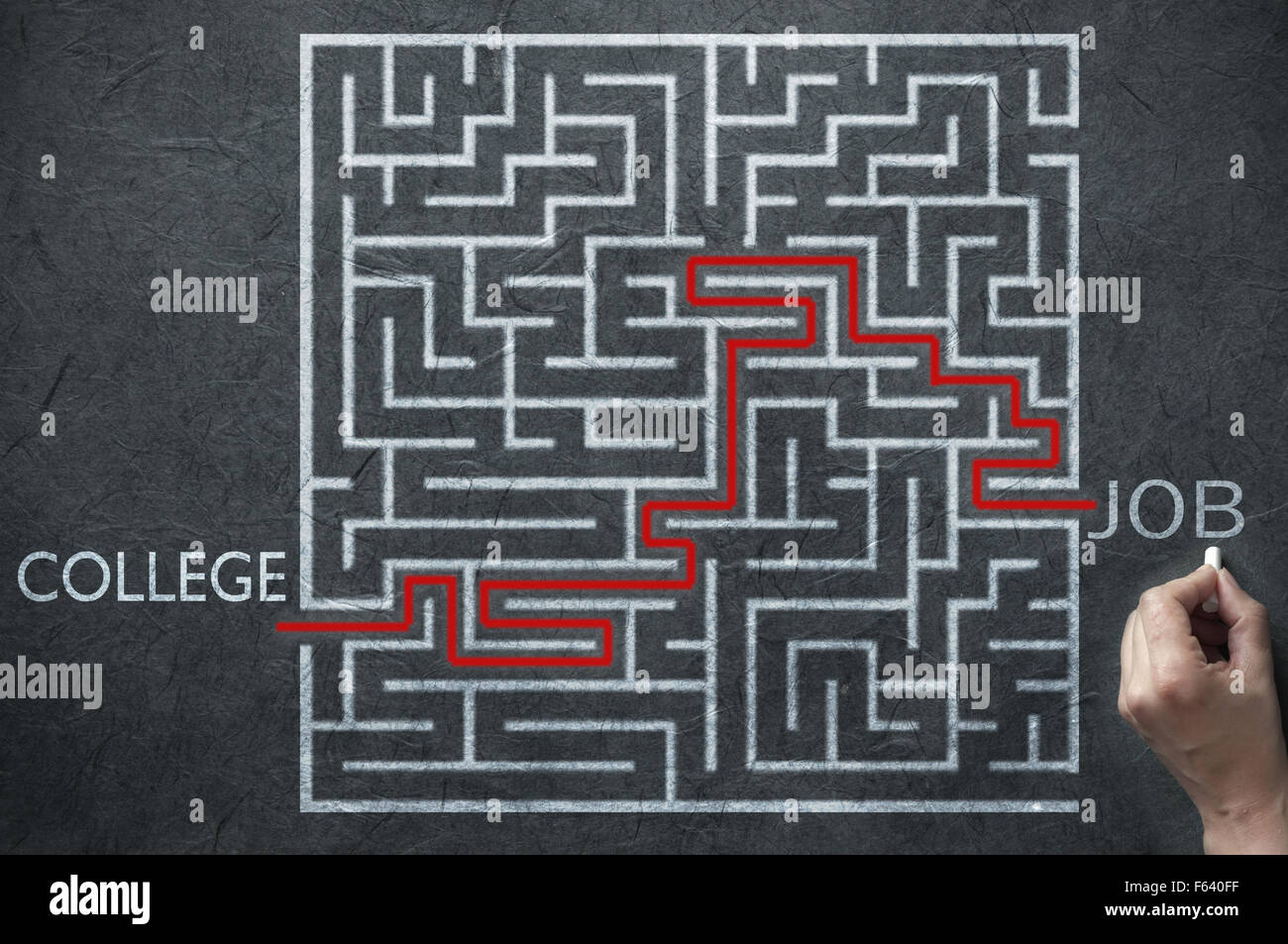 College to job maze concept Stock Photo - Alamy