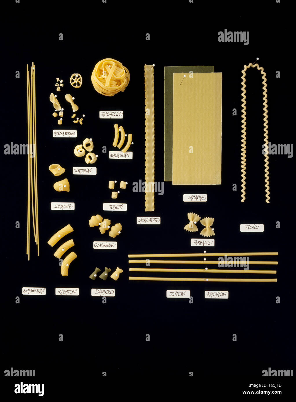 Composition of pasta Stock Photo - Alamy