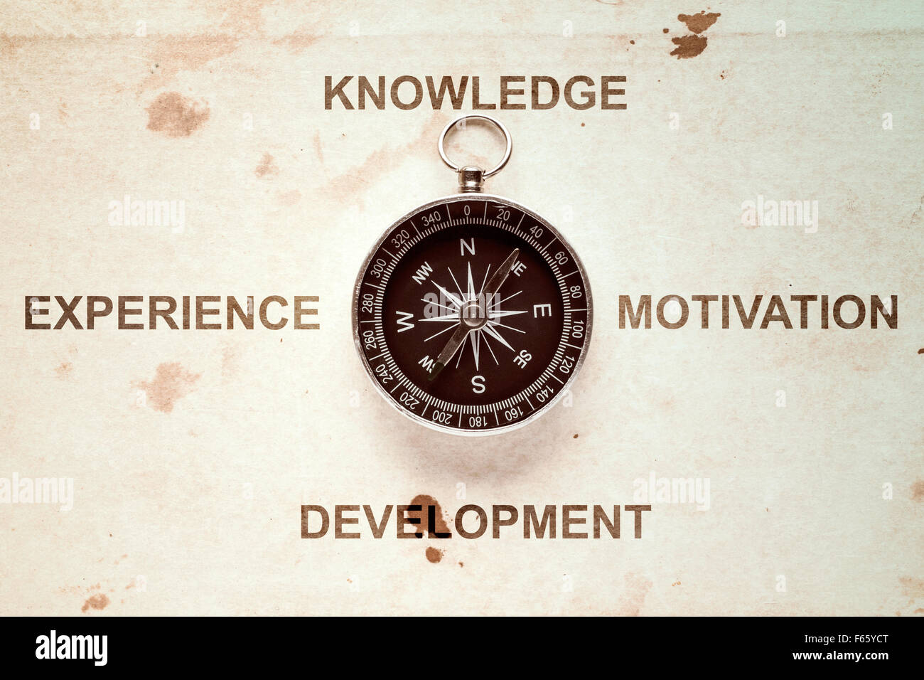 Business strategy planning with compass and four directions Stock Photo ...