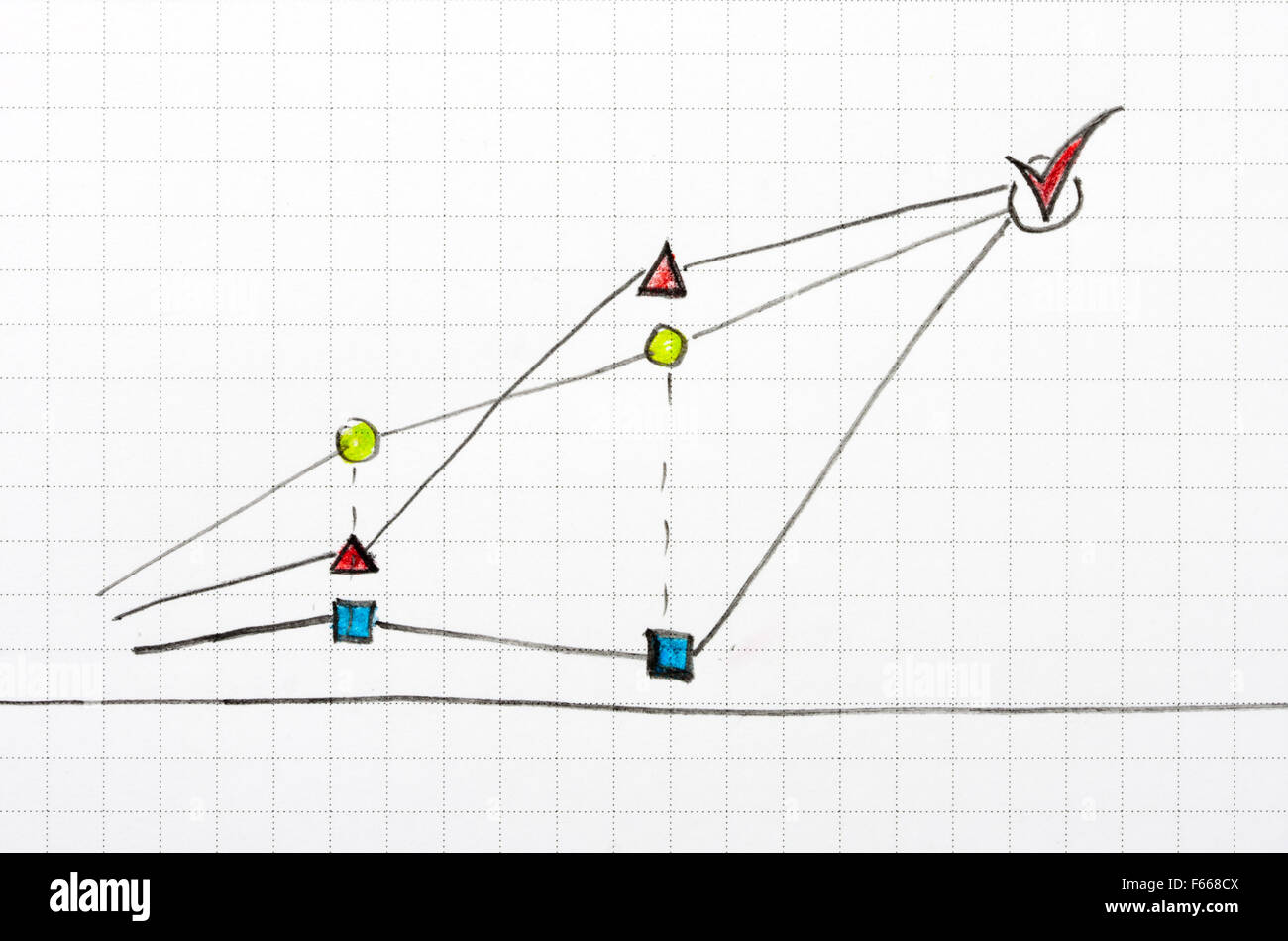 Business sketch of three ways and one success point Stock Photo - Alamy