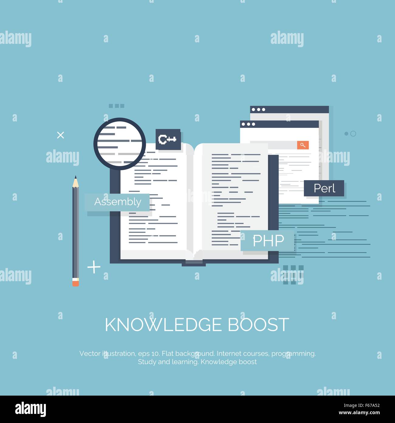 Vector illustration. Flat study backgrounds set. Education and online ...