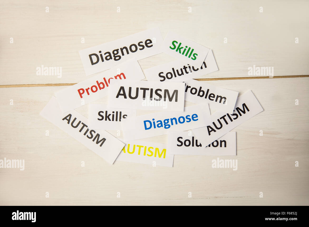 Words awareness hi-res stock photography and images - Alamy