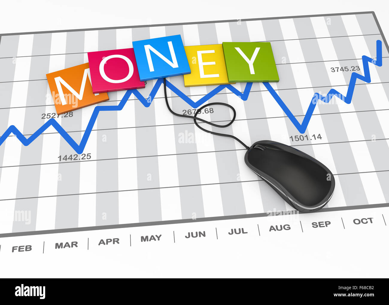 Money text with financial graph as concept Stock Photo - Alamy