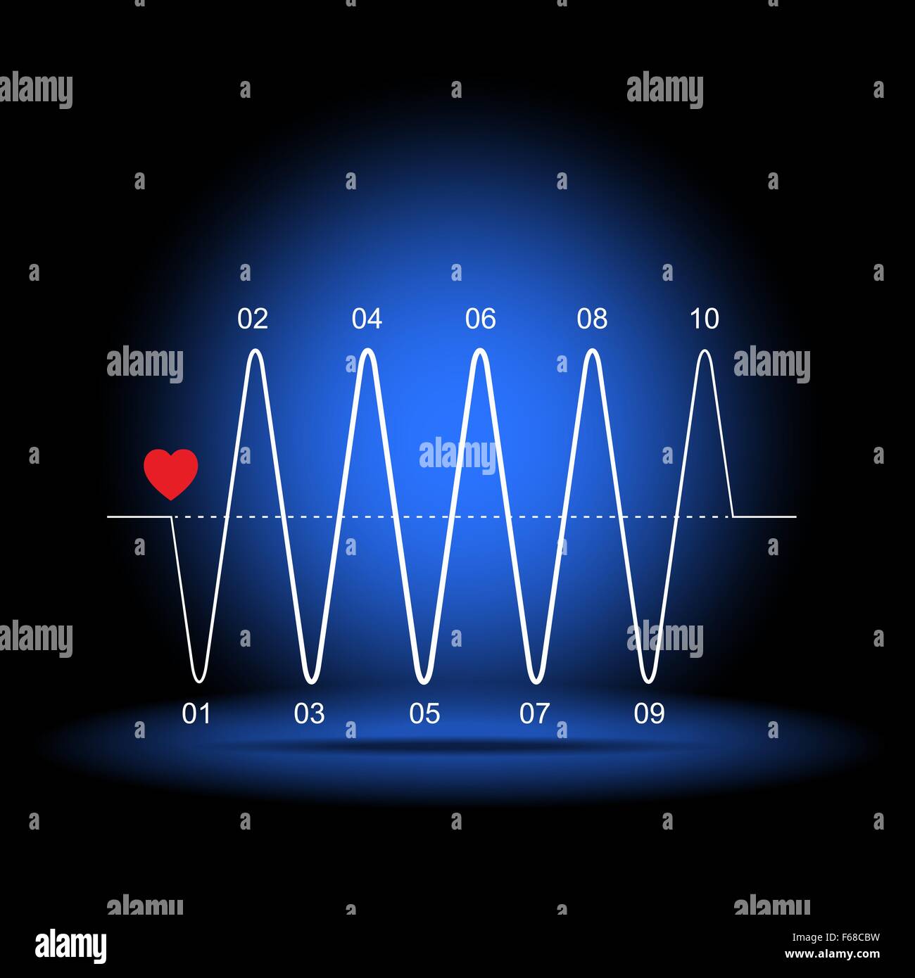 Normal electrocardiogram Stock Vector Images - Alamy