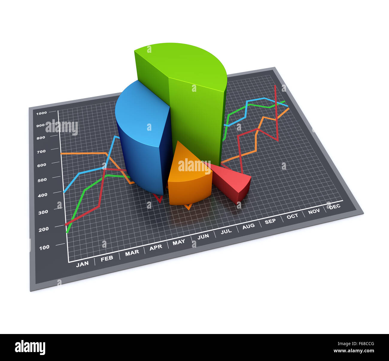 Marketing chart and graphs Cut Out Stock Images & Pictures - Alamy
