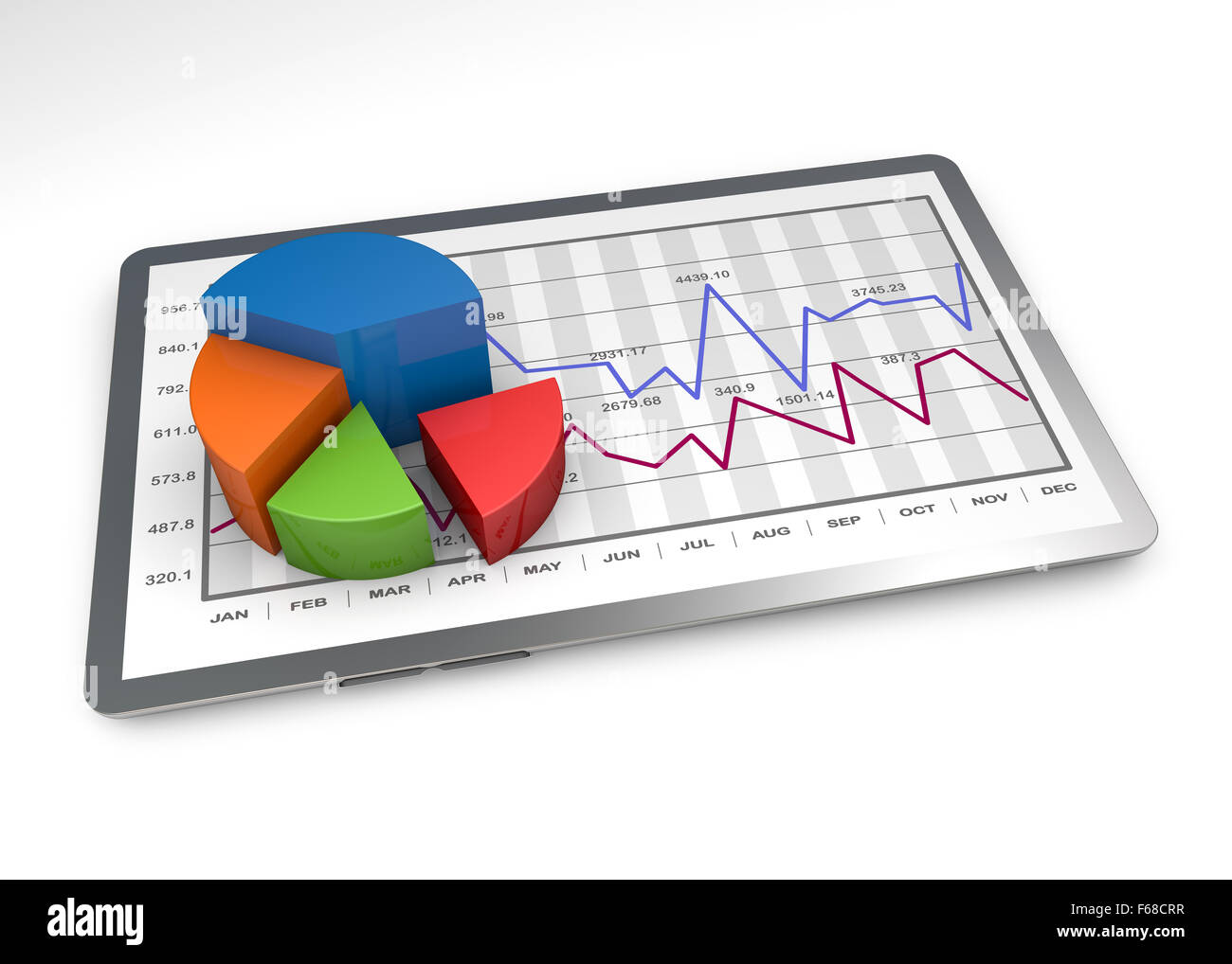 Financial business chart and graphs as concept Stock Photo - Alamy