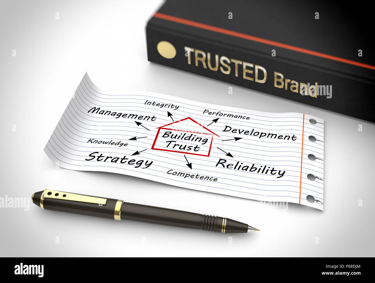 Building trust as a concept Stock Photo - Alamy