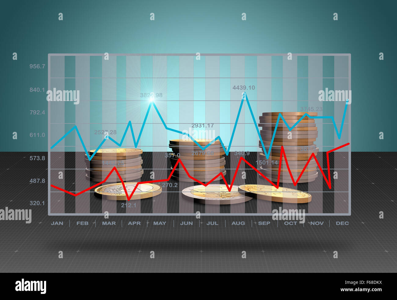 Financial and business chart and graphs Stock Photo - Alamy