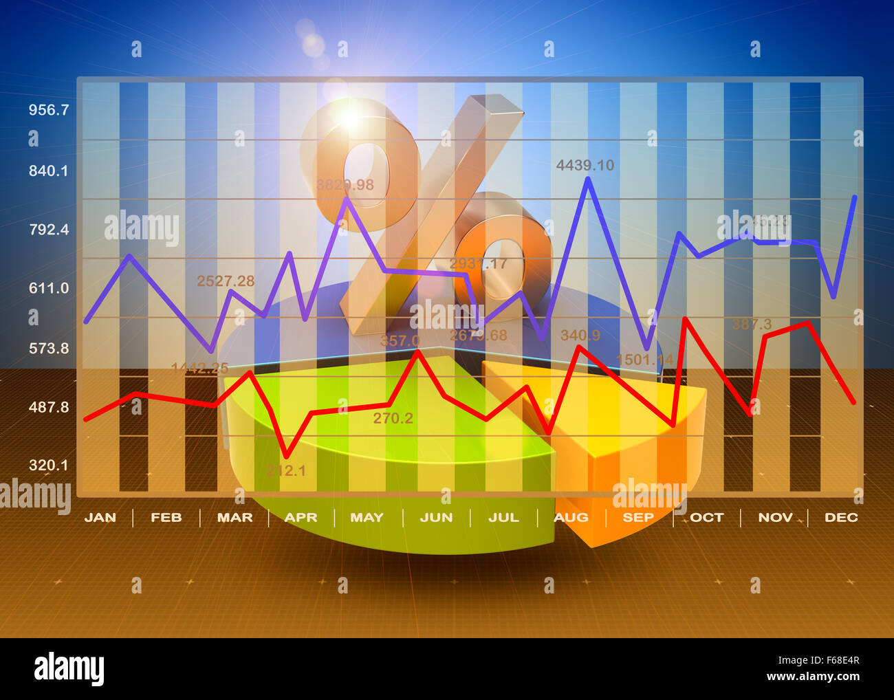 Financial graphs as a successful business concept Stock Photo - Alamy