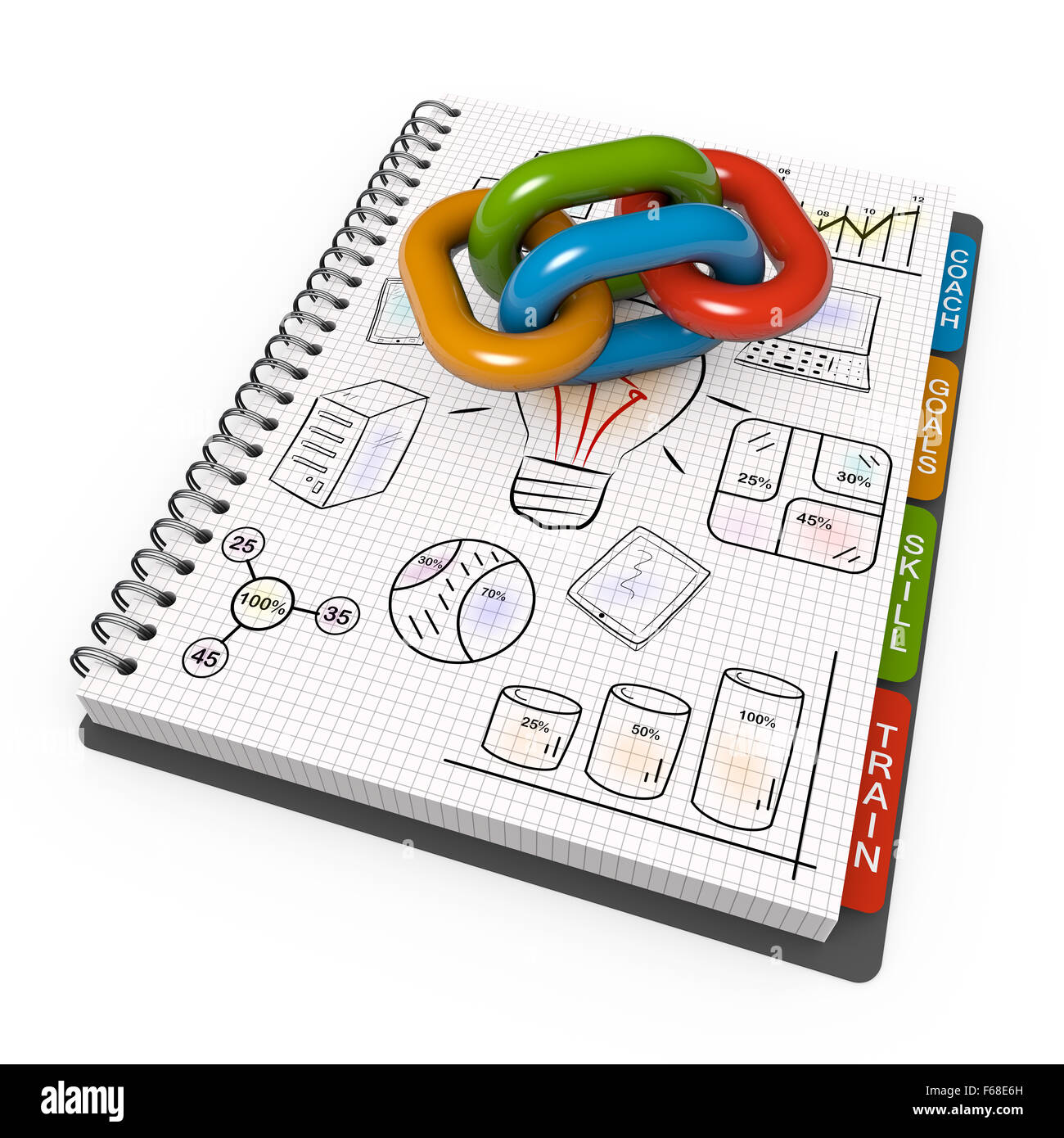 Chain method hi-res stock photography and images - Alamy