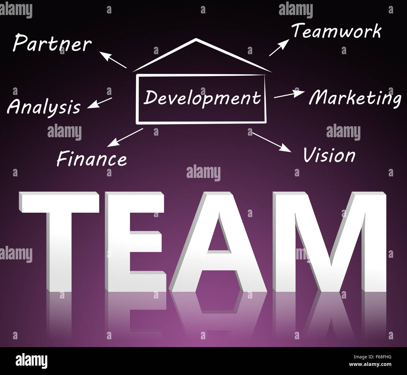 Concept of teamwork, union, leadership as a chart Stock Photo - Alamy