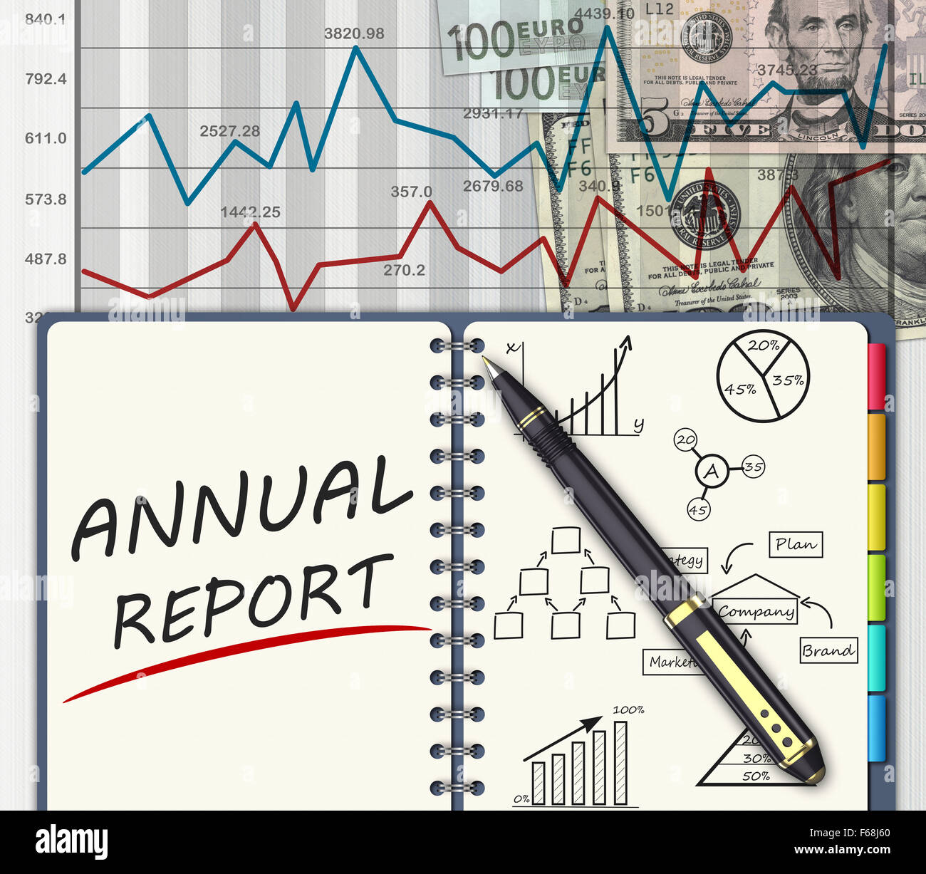 Office table with the annual financial report Stock Photo - Alamy