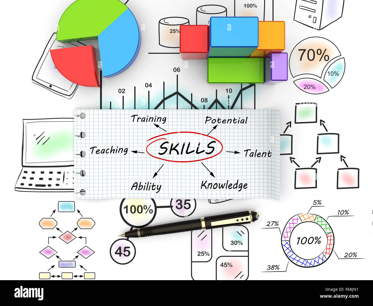 Management skills hi-res stock photography and images - Alamy