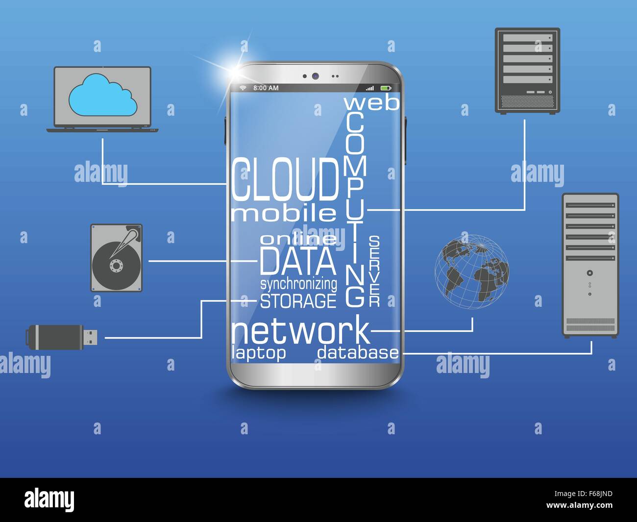 Smart phone as cloud computing concept design Stock Vector Image & Art ...
