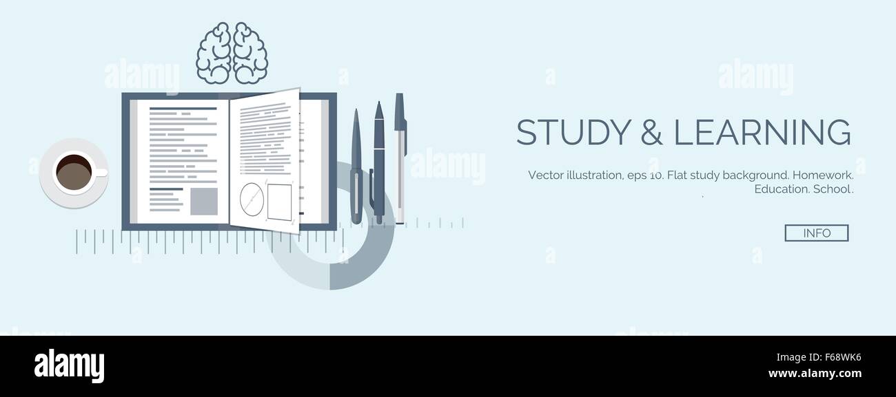 Vector illustration. Flat study backgrounds set. Education ,online ...