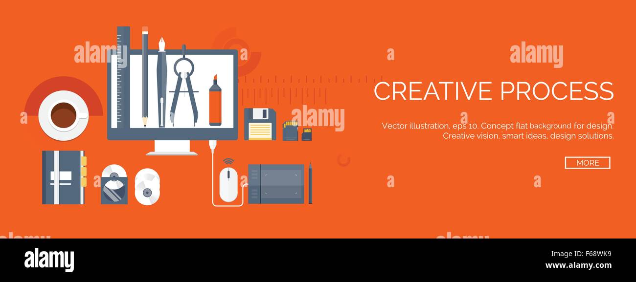 Vector illustration. Flat study backgrounds set. Education , online ...