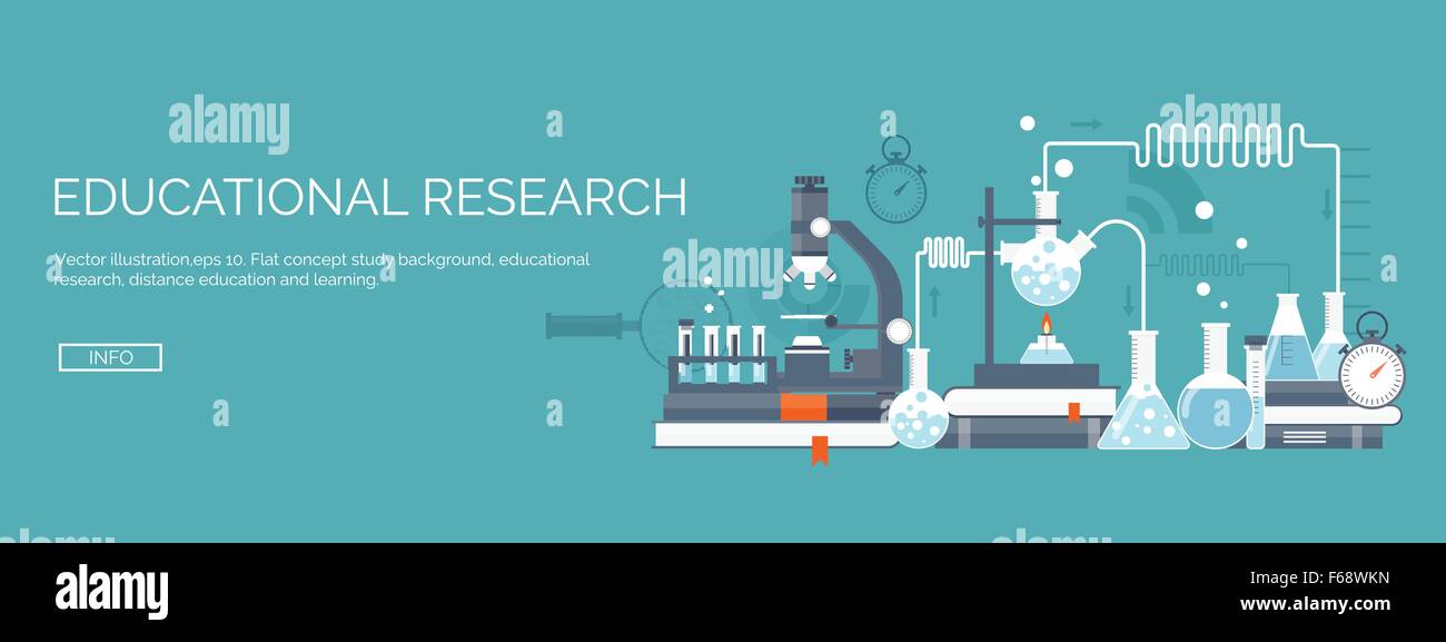 Vector illustration. Flat study backgrounds set. Education ,online ...