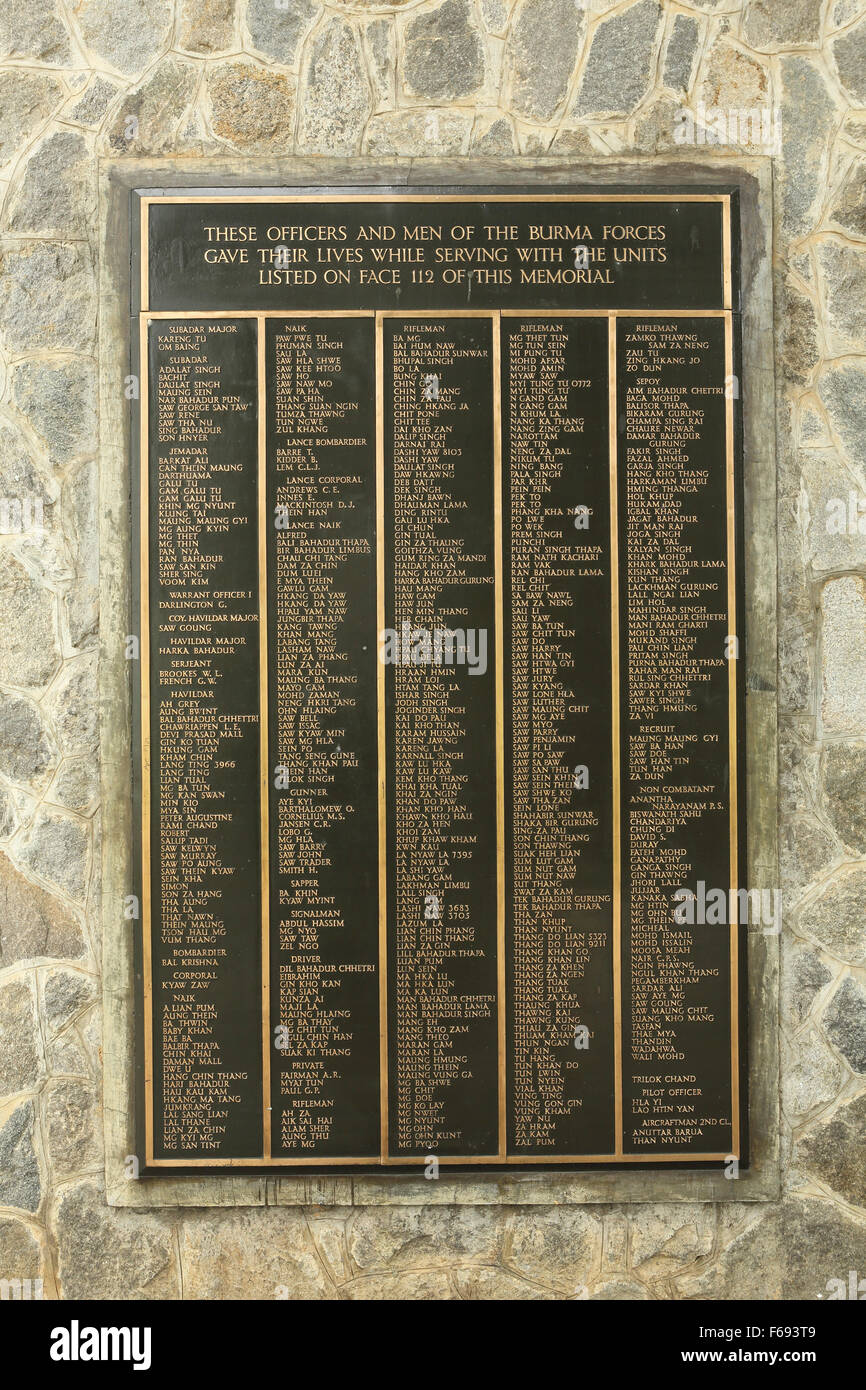 The names of officers and men from Burma Forces on the Rangoon Memorial ...