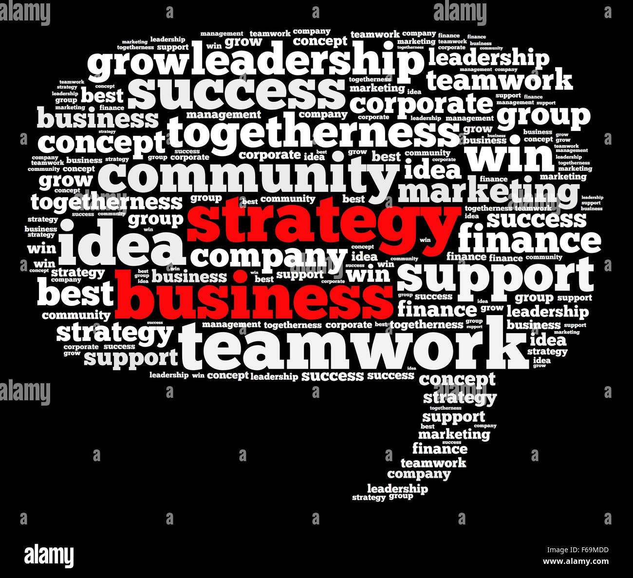 Business and strategy illustration word cloud concept Stock Photo - Alamy