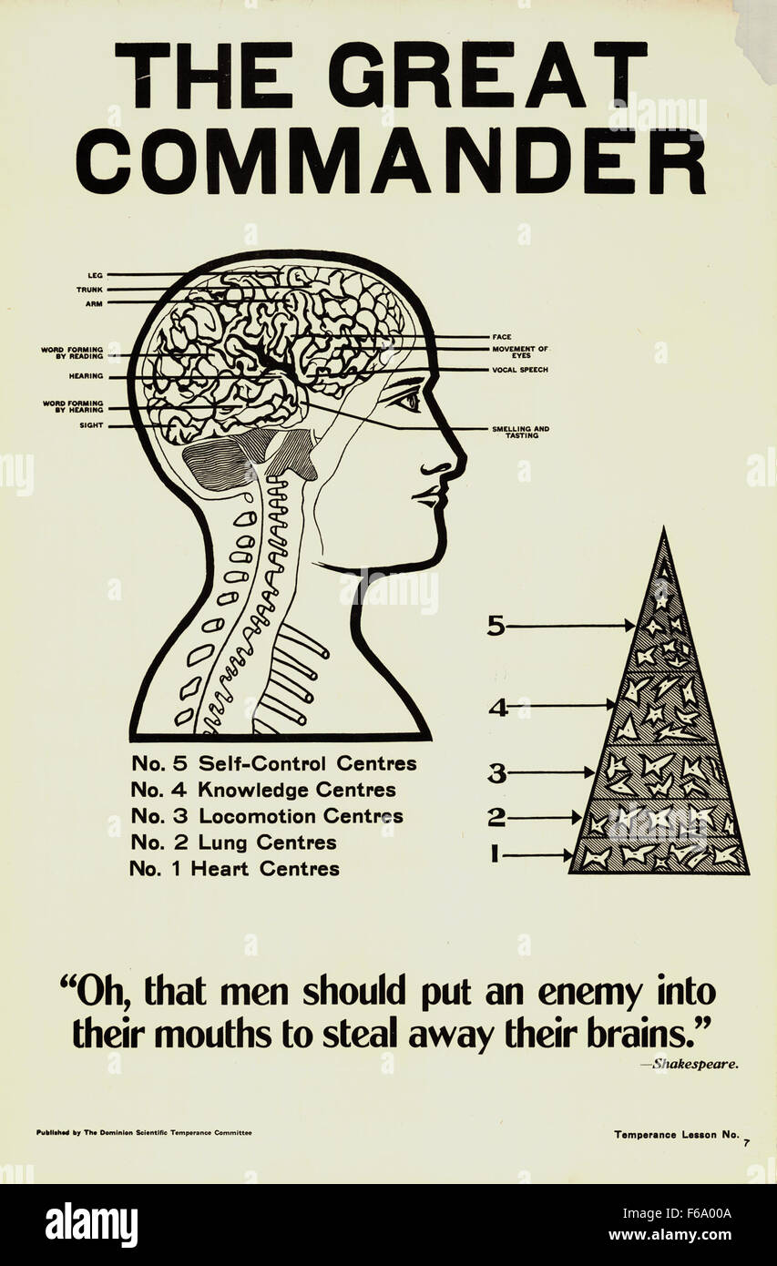 A temperance poster from Alberta, Canada, promoting the prohibition of ...