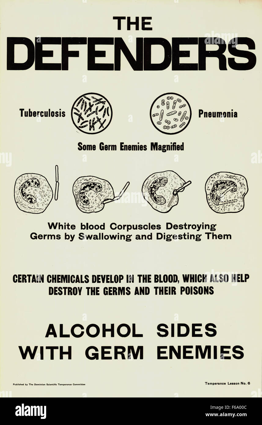 Temperance poster hi-res stock photography and images - Alamy